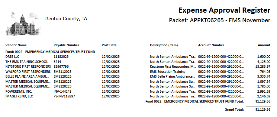 Benton supervisors heard about budgets, approve EMS claims – Jim Magdefrau